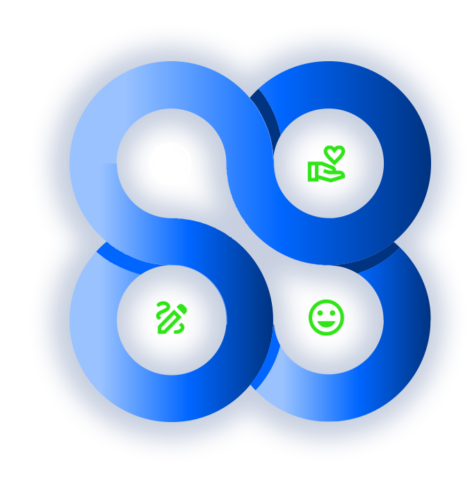 ITIL-based service management consulting – demicon